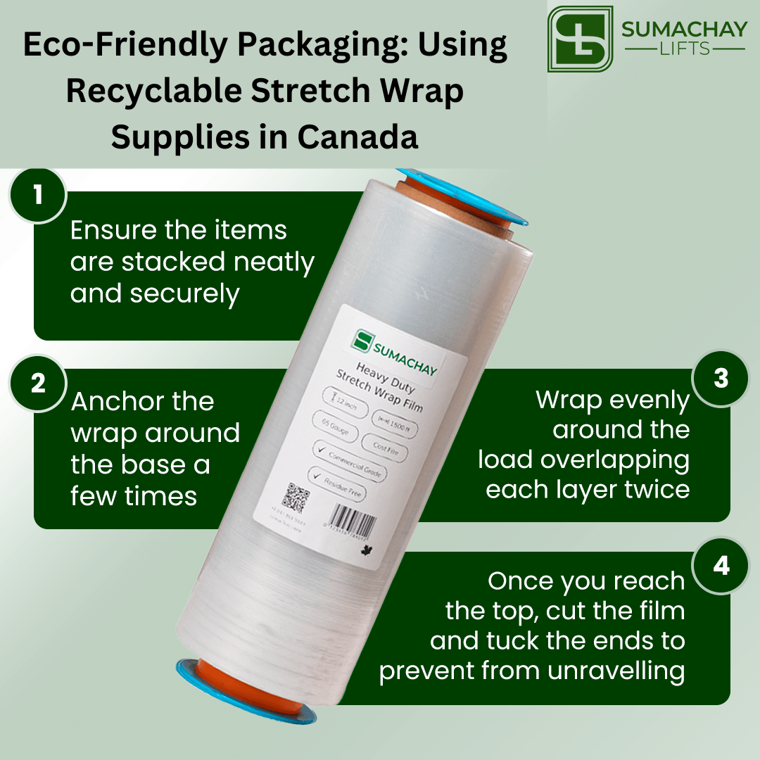 Eco-Friendly Packaging: Using Recyclable Stretch Wrap Supplies in Cana ...
